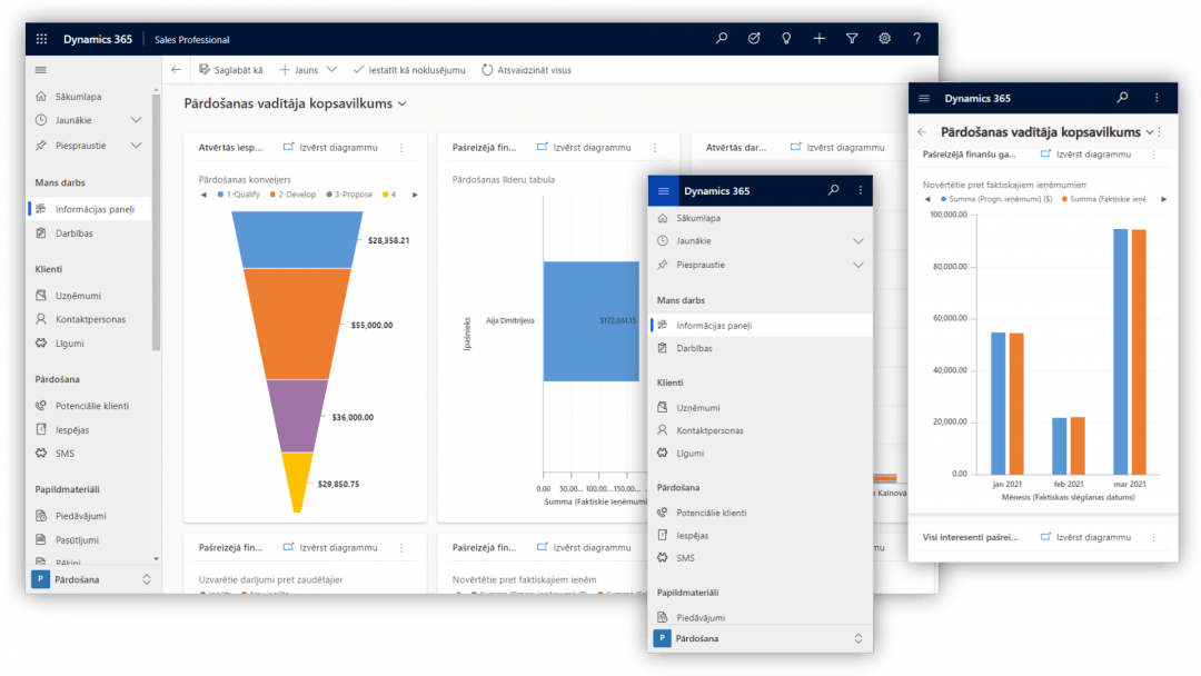 Dynamics 365 Sales (CRM) and ELVA expertise